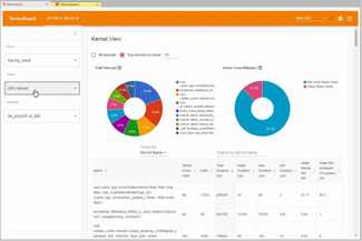 haiprof | 模型训练性能分析工具