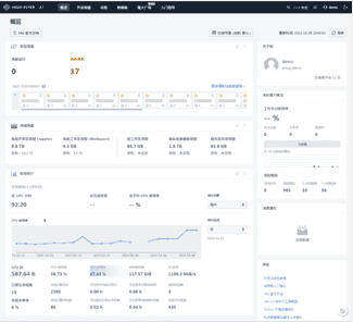 HAI Platform：开源的 AI 训练平台