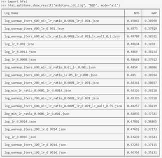 hfai.autotune | 一行代码，自动调参