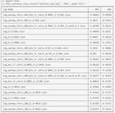 hfai.autotune | 一行代码，自动调参