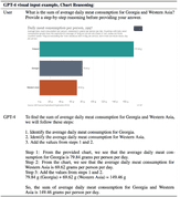 深入浅出 GPT-4 的体系结构